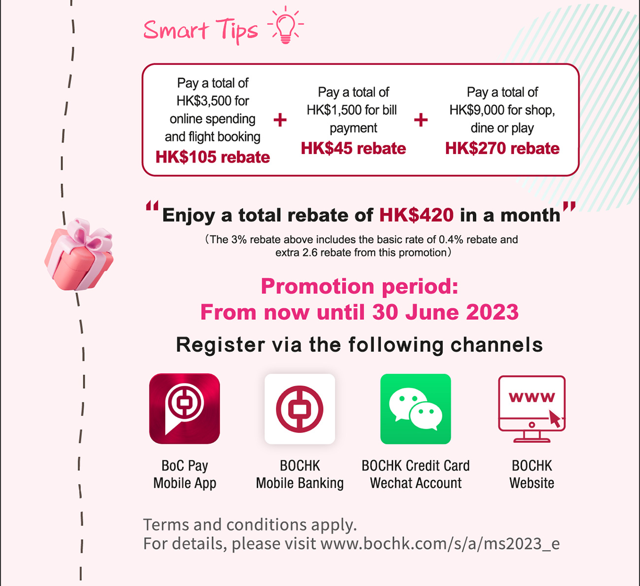 Bank of China (Hong Kong) Limited