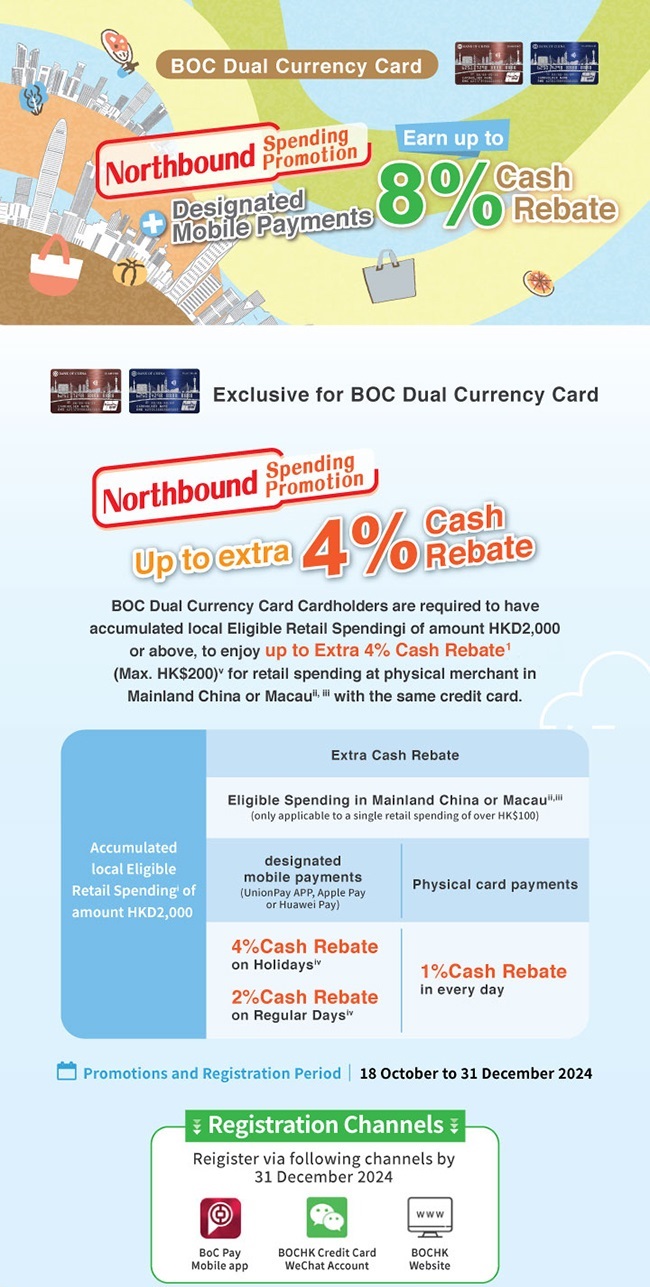 [BOC Dual Currency Card] Earn up to 8% Cash Rebate with Northbound ...