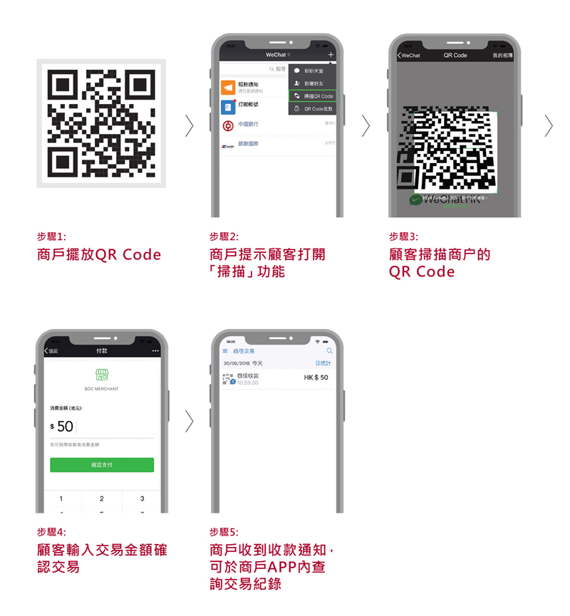 BoC Bill綜合收款服務 | 信用卡 | 中國銀行(香港)有限公司