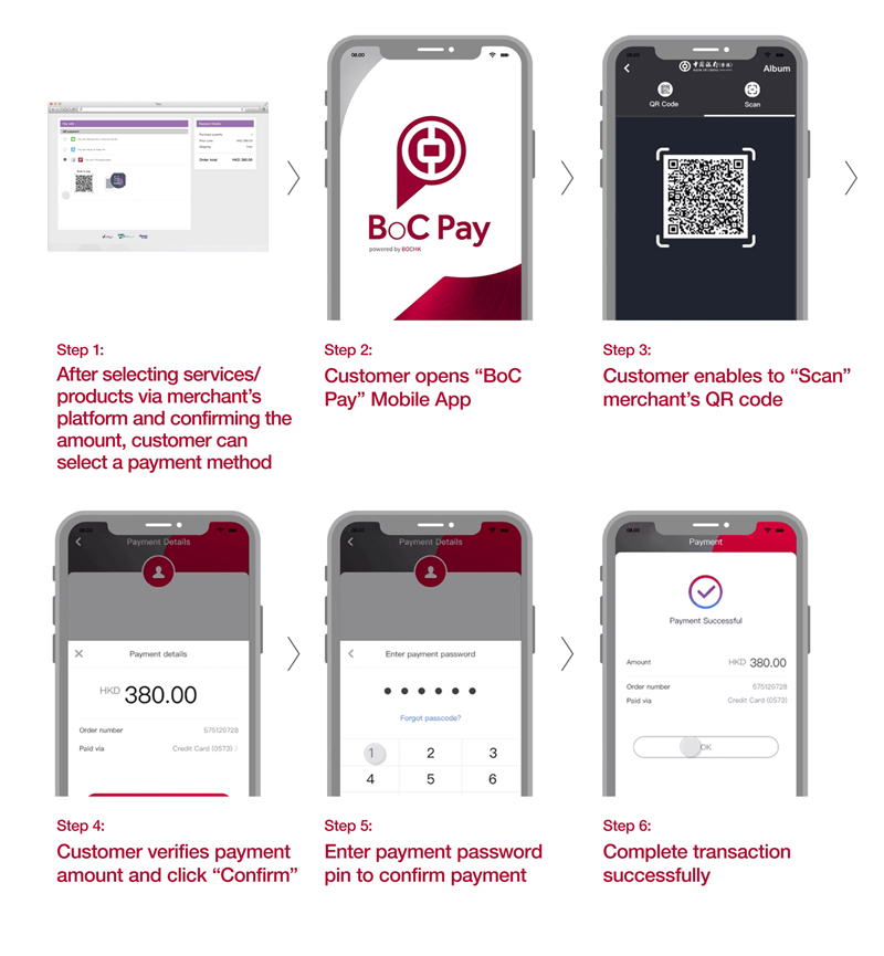 BoC Bill Integrated Billing Service | Credit Card | Bank of China (Hong ...