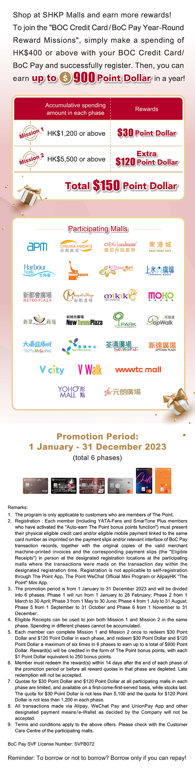 Earn up to $900 Point Dollar in a year at SHKP Malls | Credit Card ...
