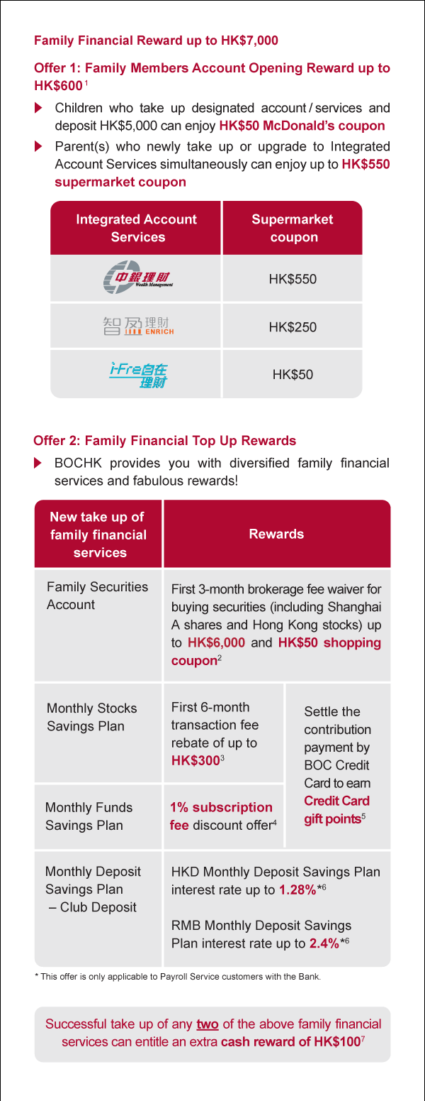 Build a Bright Future with Family Financial Service | Bank of China ...