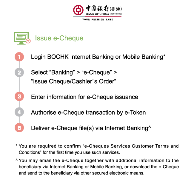 Bank of China (Hong Kong)