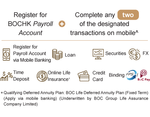 New Customers successfully applied BOC Chill Card can enjoy up to HK ...