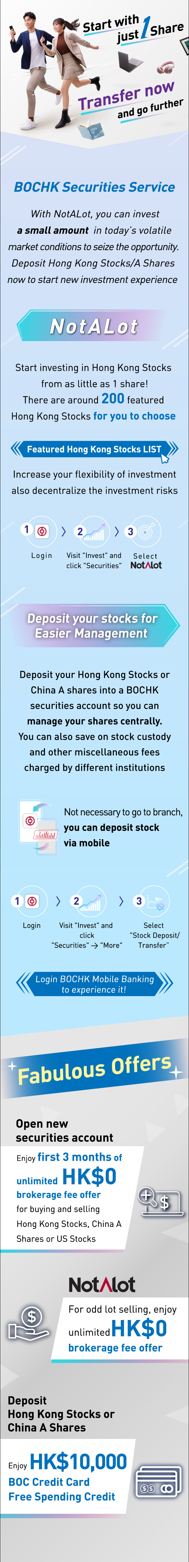 Bank Of China Hong Kong Limited Bank Of China Hong Kong Limited