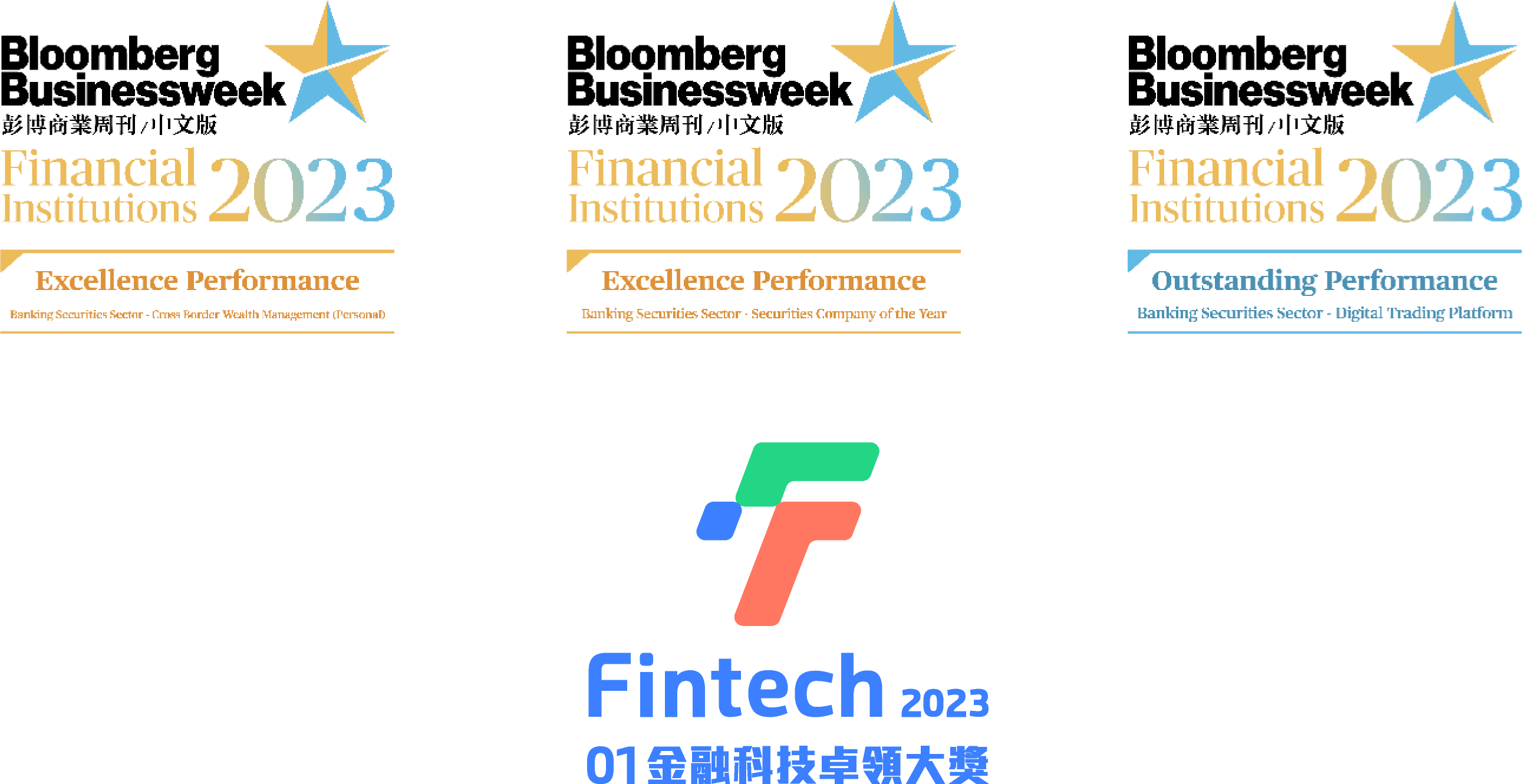 BOCHK Securities Services | Bank of China (Hong Kong) Limited