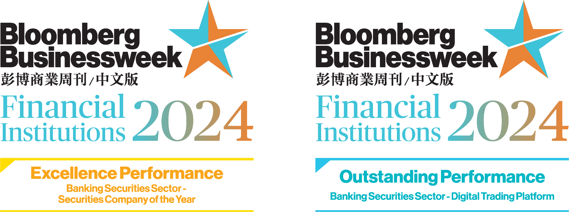 BOCHK Securities Services | Bank of China (Hong Kong) Limited