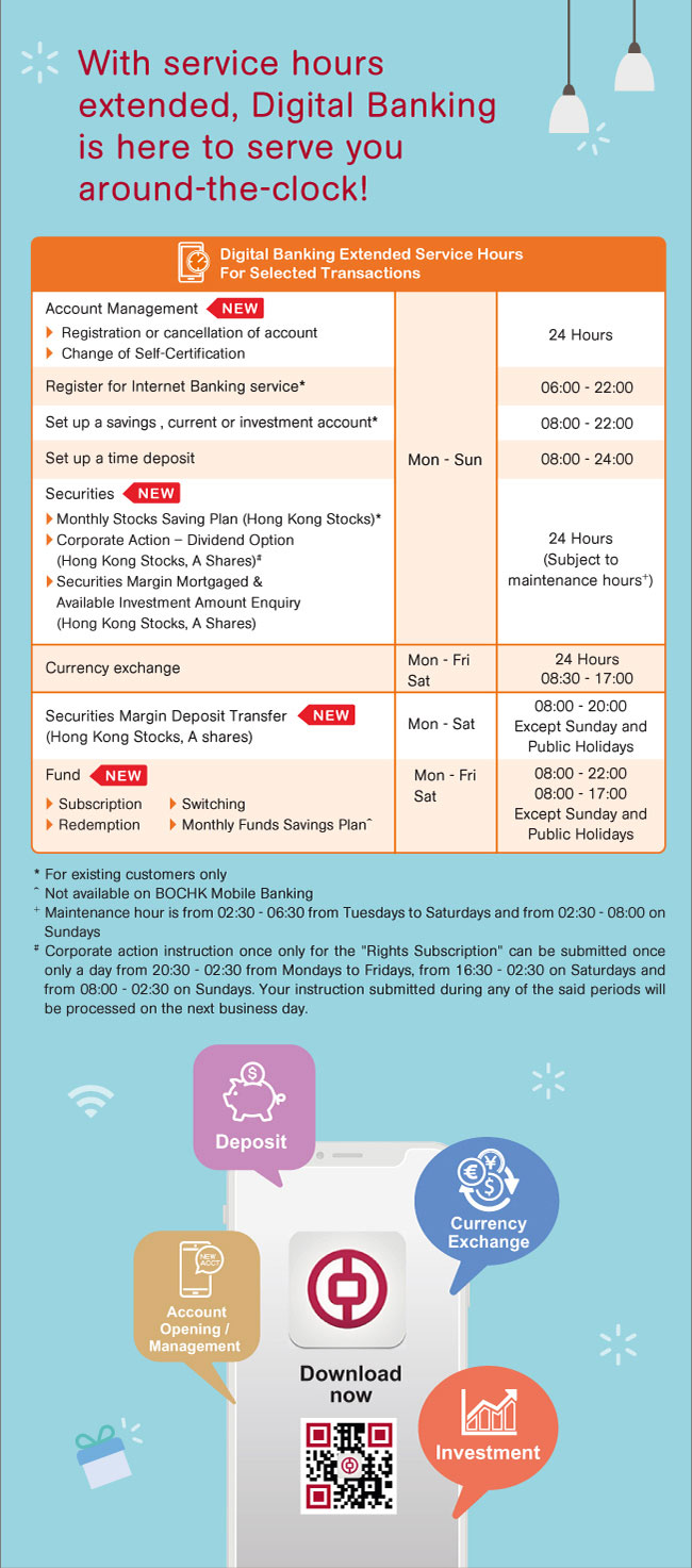 Bank of China (Hong Kong) Limited