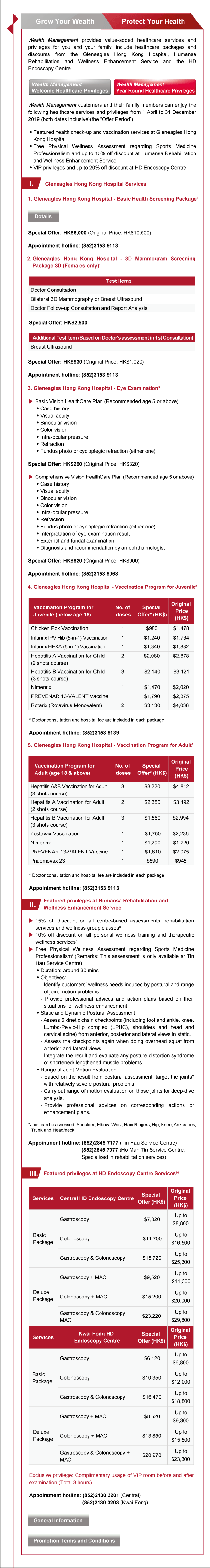 Wealth Management Balancing your Wealth and Health | Bank of China ...