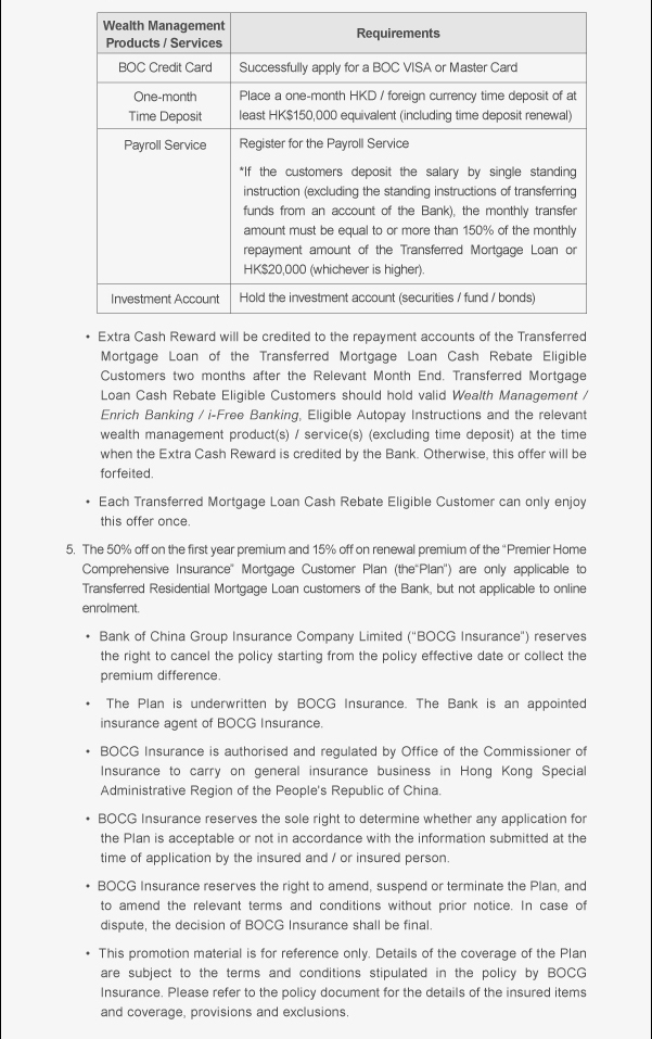 Bank of China (Hong Kong) Limited