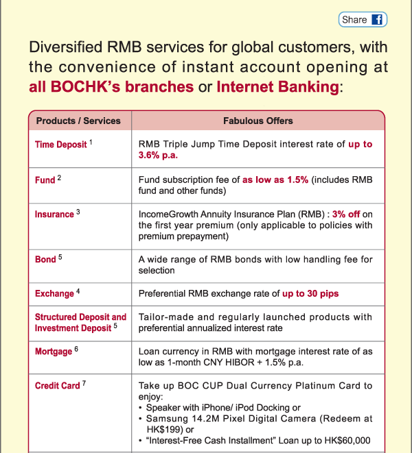 BOCHK Diversified RMB Services